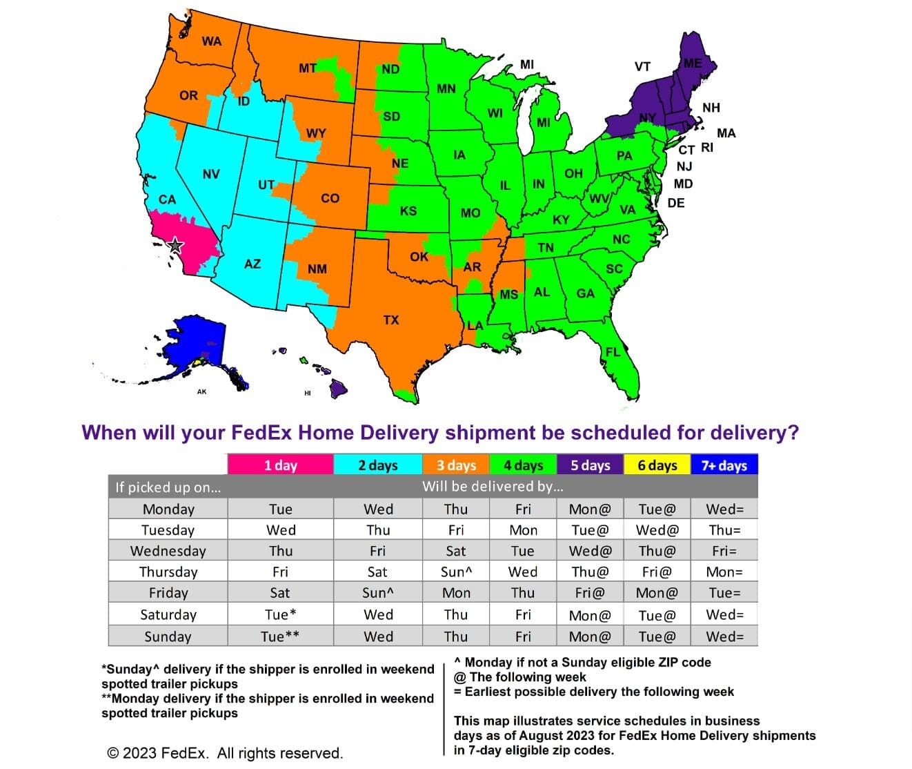 Shipping zones: How to design an effective strategy | Kase